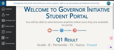 Muhammad Ilyas Edeveloper On Linkedin الحمدللہ I Passed Quarter 1 Of