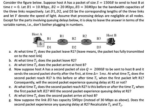 Consider The Figure Below Suppose Host A Has A Packet Of Size S 1500b