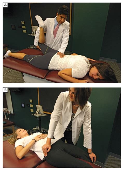 Psoas Syndrome A Frequently Missed Diagnosis Psoas Release