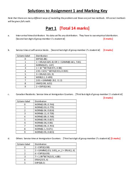 pdf assignment 1 solution and marking key