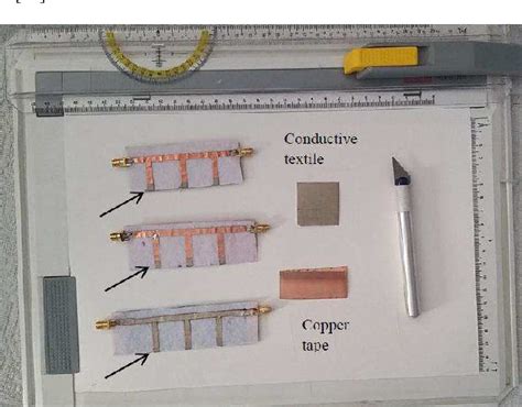 Figure 4 From Application Of Conductive Tapes And Foils In Textile