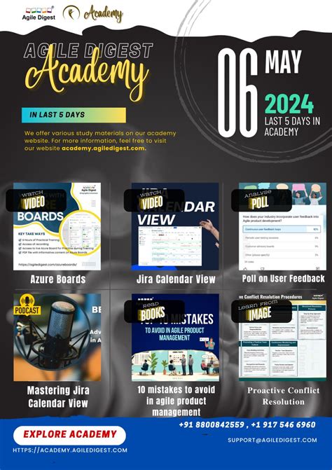 Agile Digest On Linkedin Academy Agiledigest Academy Learning Scrum