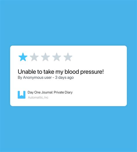 Day One App — The Journaling App That Does Almost Everything