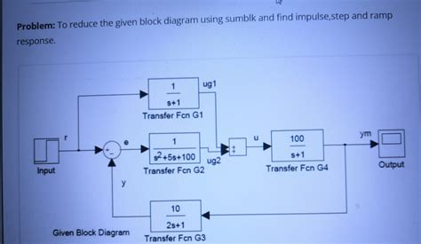 Solved Problem To Reduce The Given Block Diagram Using