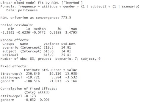 混合线性模型 知乎