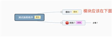 BUG 脑图创建模块和用例顺序不能保存 Issue 19610 metersphere metersphere GitHub
