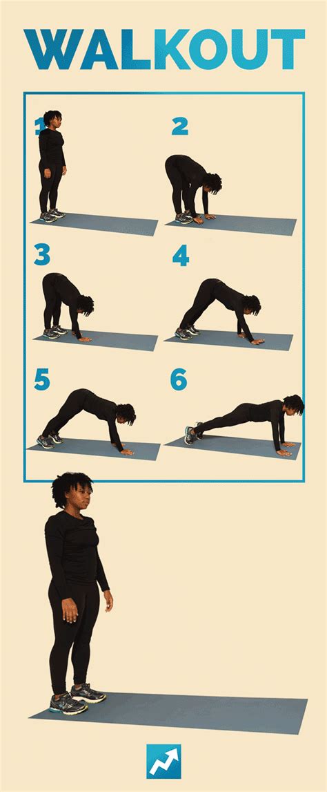 3 Step Workout Routine For Burning Belly Fat Fitneass