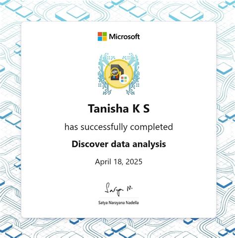 Microsoftcertified Powerbi Copilot Dataanalytics Businessintelligence Tanisha K S