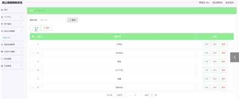 基于SpringBoot的网上商城购物系统的设计与实现源码 数据库 文档 PPT 基于springboot的购物平台的系统设计与实现 CSDN博客