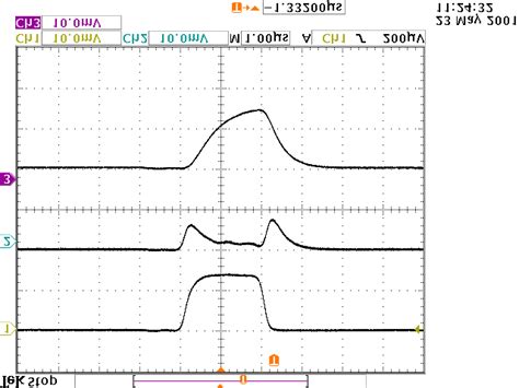 Forward Power Signal Top And Reflected Power Signal Middle And