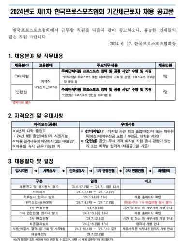 한국프로스포츠협회 기간제 직원 공개 채용 스포츠조선