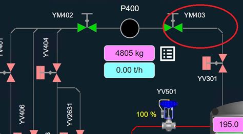 Svg Not Displaying Correctly Ignition Inductive Automation Forum