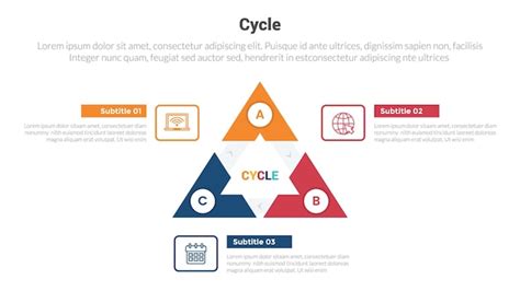 Цикл или циклы этап инфографики шаблон диаграммы с треугольной формой