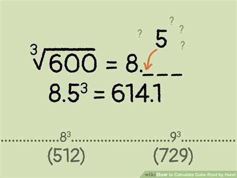 How To Calculate Cube Root By Hand With Pictures WikiHow