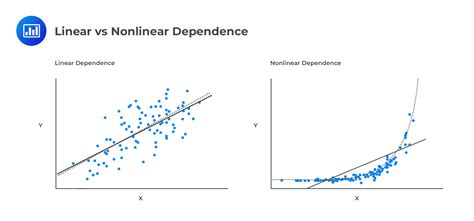 Volatility AnalystPrep FRM Part Study Notes And Study Materials