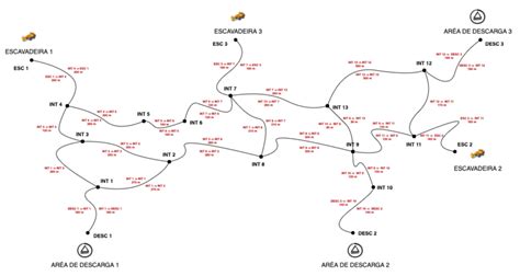 Github Next Route Best Route