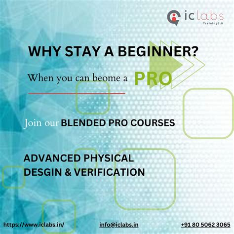 Iclabs In On Linkedin Vlsitrainingandplacement Vlsi Ic Physicaldesign Physicalverification…