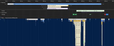Server Rendering In Javascript Optimizing Performance Dev Community