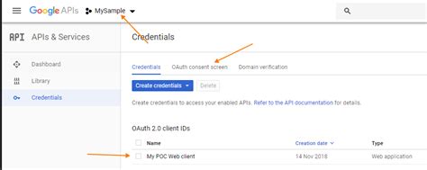 Credentials Google Developers Console API Stack Overflow