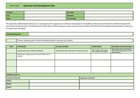 Teacher Appraisal Forms Performance Management Teaching Resources