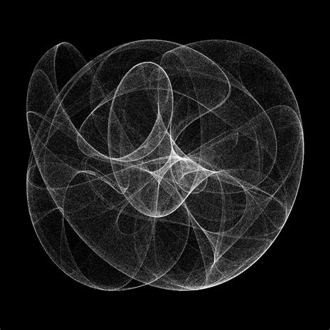 [p5 js] clifford attractor r creativecoding