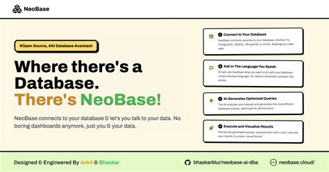 Github Bhaskarblurneobase Ai Dba Your Ai Powered Database Copilot