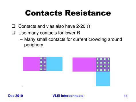Ppt Vlsi Interconnects Powerpoint Presentation Free Download Id 5739246