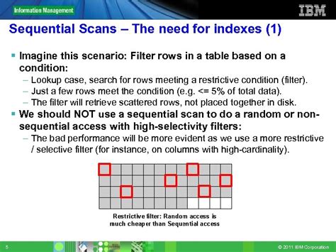 rdbms fundamentals indexing relational data structures indexes examples