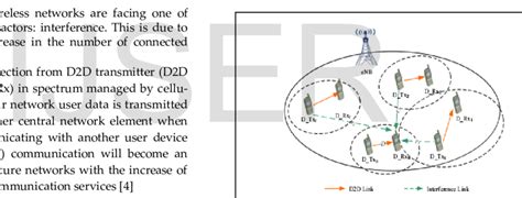 model with one cellular and multiple d2d users download scientific
