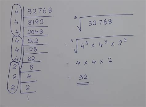 Cube Root Of 32768 Unlocking The Secrets Of This Perfect Cube Number