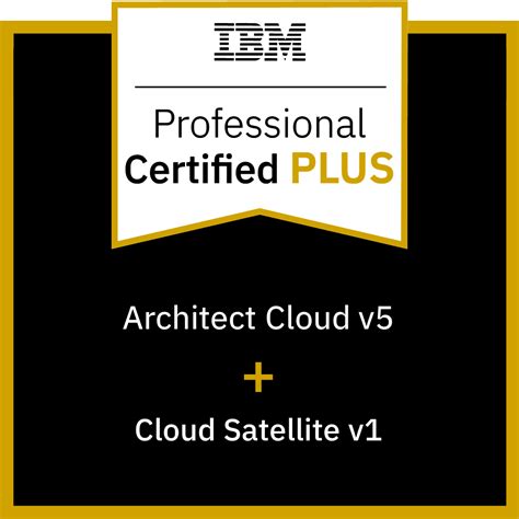 Ibm Certified Professional Architect V5 Plus Ibm Cloud For Financial Services V1 Credly