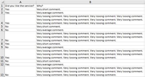 Showing Full Data In Table Visual Including Dupli Microsoft