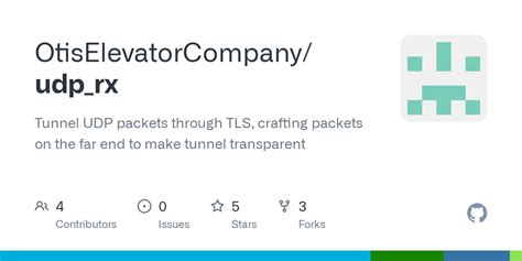 Github Otiselevatorcompanyudprx Tunnel Udp Packets Through Tls