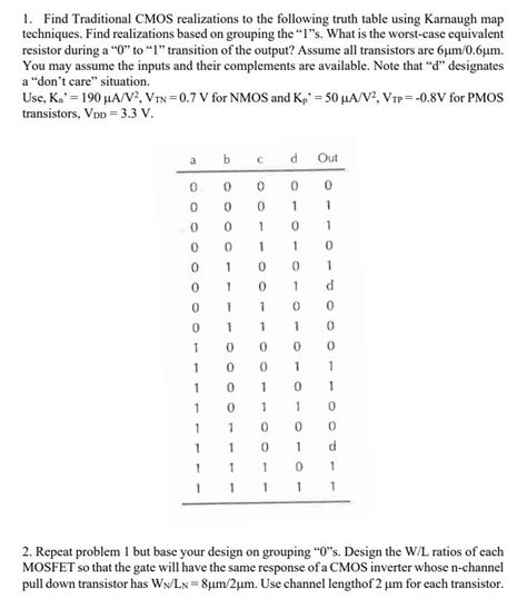 find traditional cmos realizations to the following truth table using