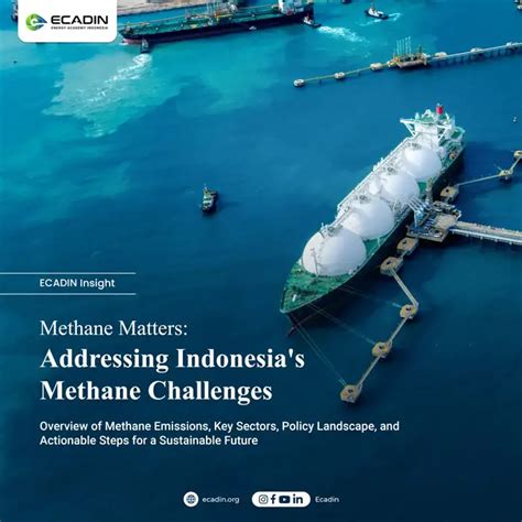 Methane Matters Addressing Indonesias Methane Challenges Ecadin