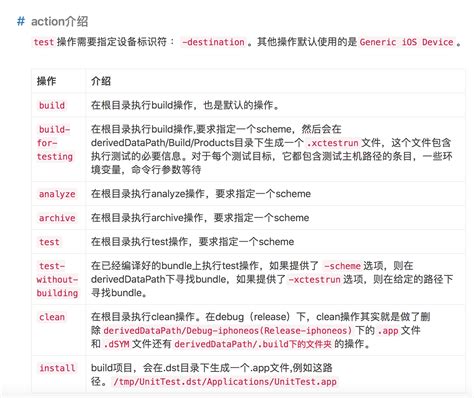 Xcodebuild命令使用 滴水微澜 博客园