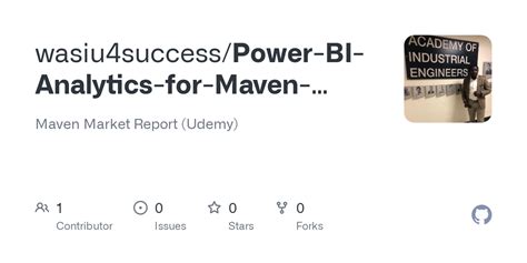 Github Wasiu4successpower Bi Analytics For Maven Market Dashboard