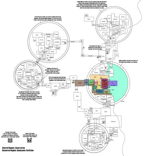 Extended My Speculative Map To Include A Bunch Of Headcanon Fanficy Locations R Rainworld
