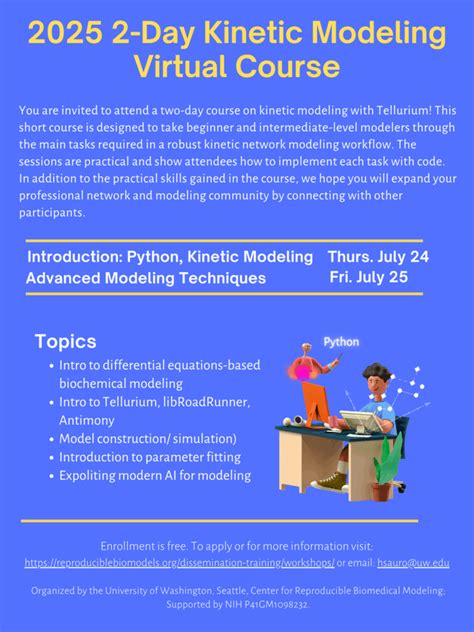2025 2 Day Kinetic Modeling Virtual Course Center For Reproducible