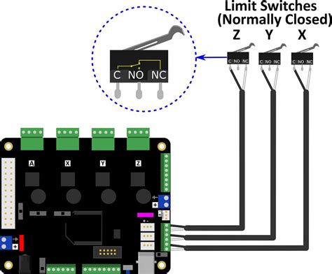 Mastering The Art Of Limit Switch Wiring