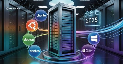 A Legjobb Operációs Rendszerek Vps Tárhelyhez 2025 Ben