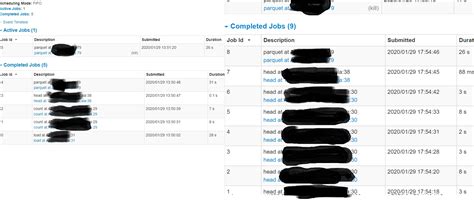 Dataframe Apache Spark Count Vs Head1isempty Stack Overflow