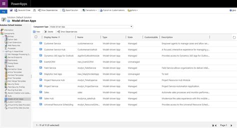 Customizing Welcome Page For Dynamics 365 V90 In Uci Microsoft Dynamics 365 Crm Tips And Tricks