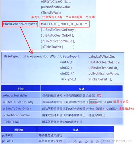 Freertos 任务通知嵌入式计数型信号量操作实验实验现象 Csdn博客 Freertos 任务通知嵌入式计数型信号量操作实验实验现象 Csdn博客