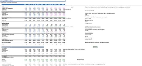 Ebitda Cogs Eps And Danda Were Some Of The Many Terms I Learnt This… Cara Field