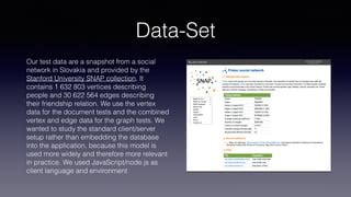 Arangodb Vs Neo4j Guideslow