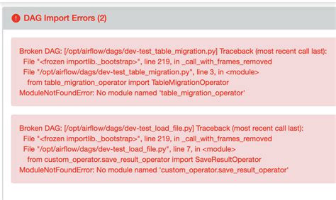 Problem With Custom Plugins When Using Git Sync Container · Issue 14714 · Apache Airflow · Github