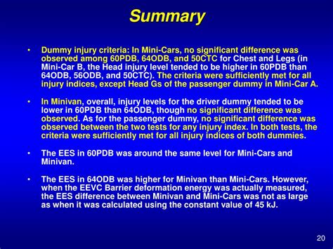 Ppt Performance As Test Procedures Of The Pdb And Odb Tests For The Light And Heavy Cars