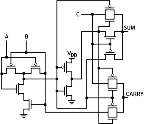 Transmission Gate Based Adder At Cecil Powell Blog