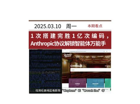 Mcp协议 Ai智库导航 Aiguide Cc